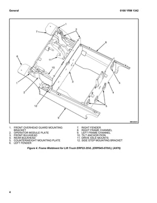 Yale a968 erc22 vg lift truck service repair manual | PDF
