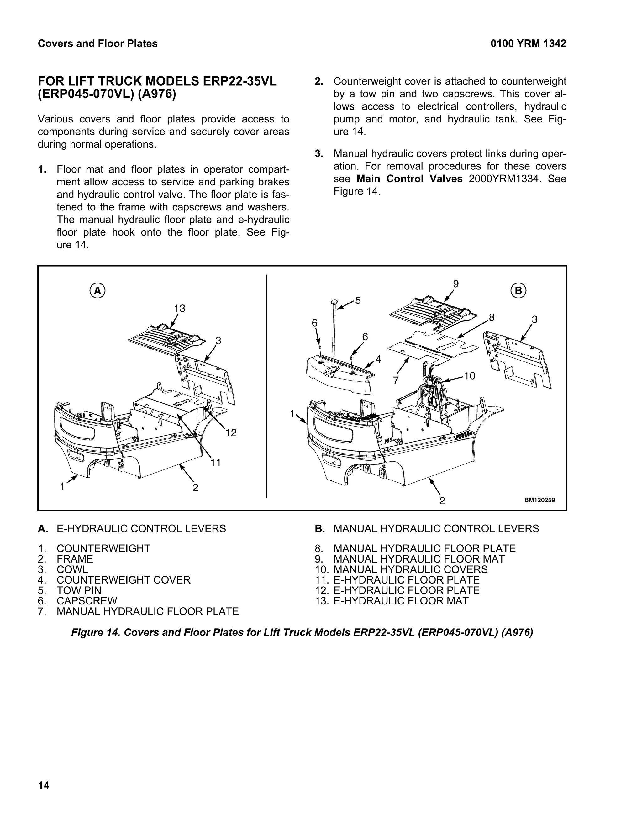 Yale a968 erc35 vg lift truck service repair manual | PDF