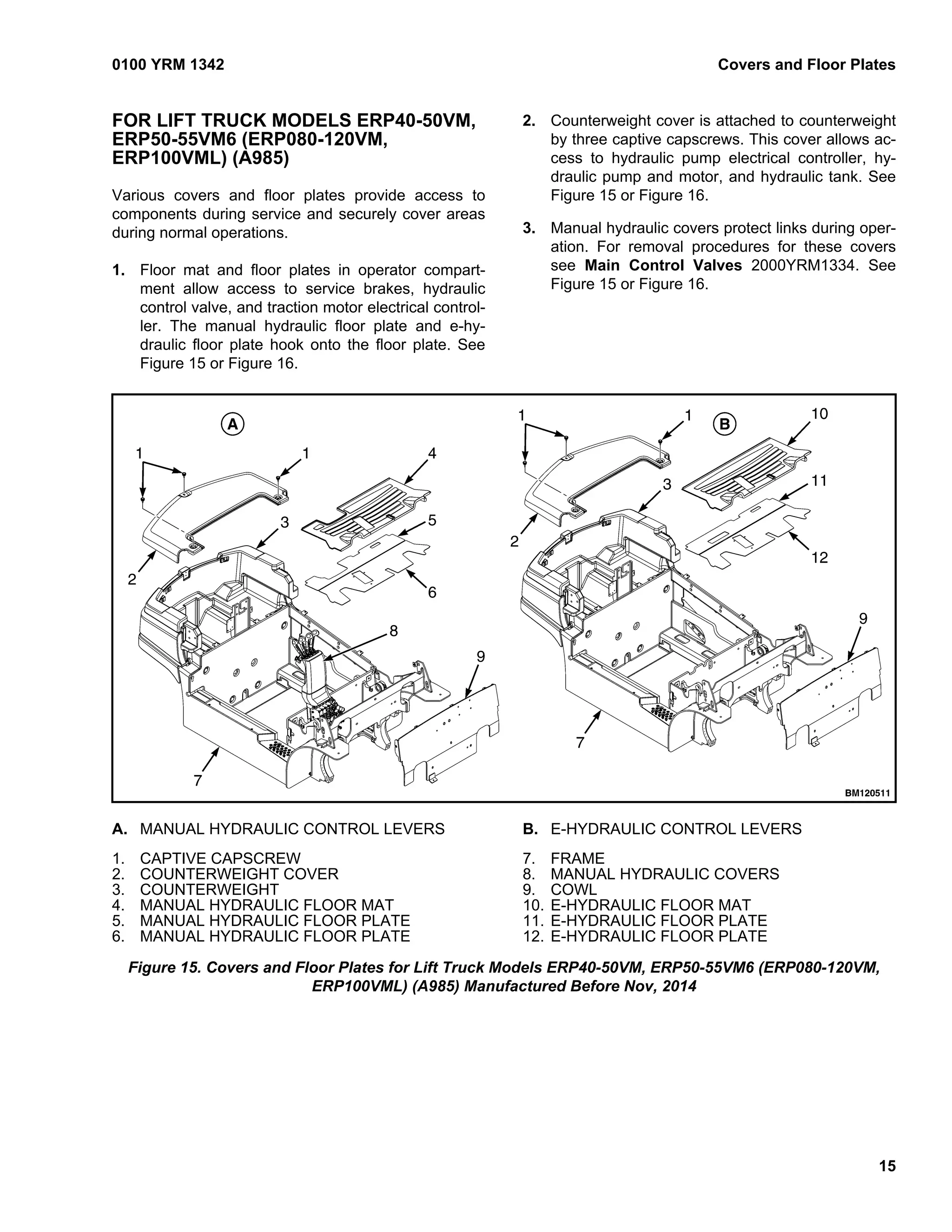 Yale a968 erc35 vg lift truck service repair manual | PDF