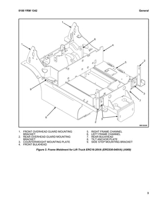 Yale a968 erc35 vg lift truck service repair manual | PDF