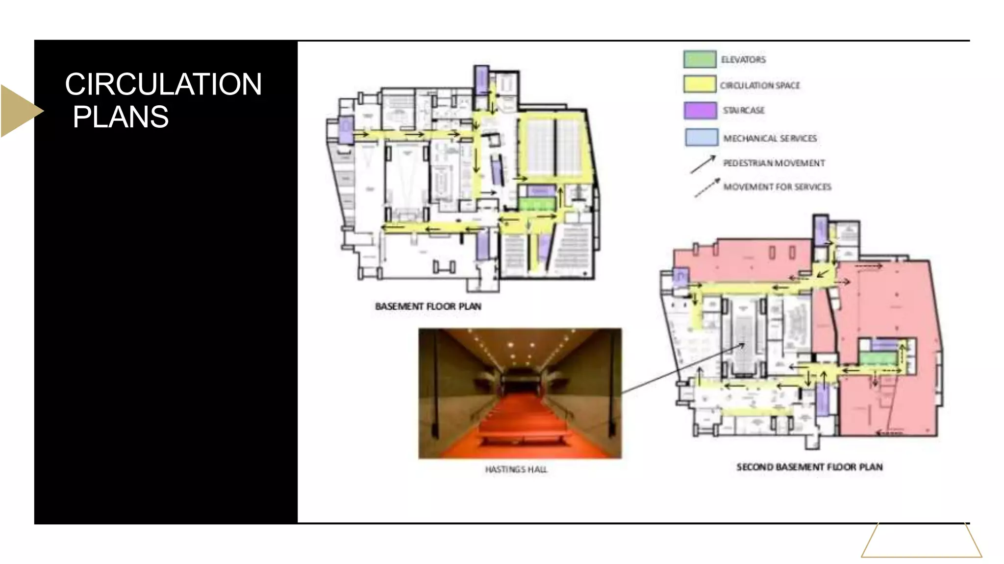 YALE ART & ARCHITECTURE BUILDING Paul Rudolph.pptx