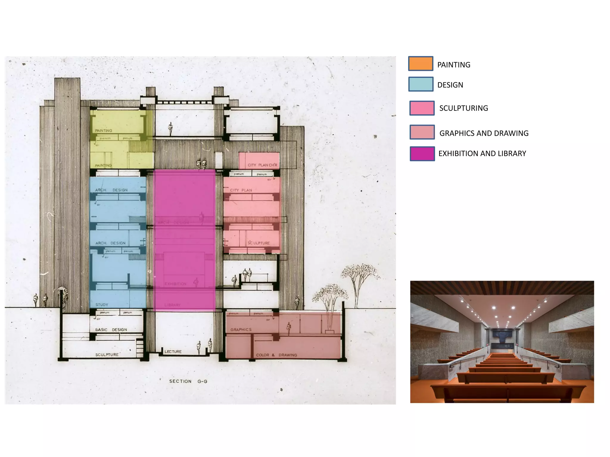Yale Art + Architecture Building - Case Study | PDF