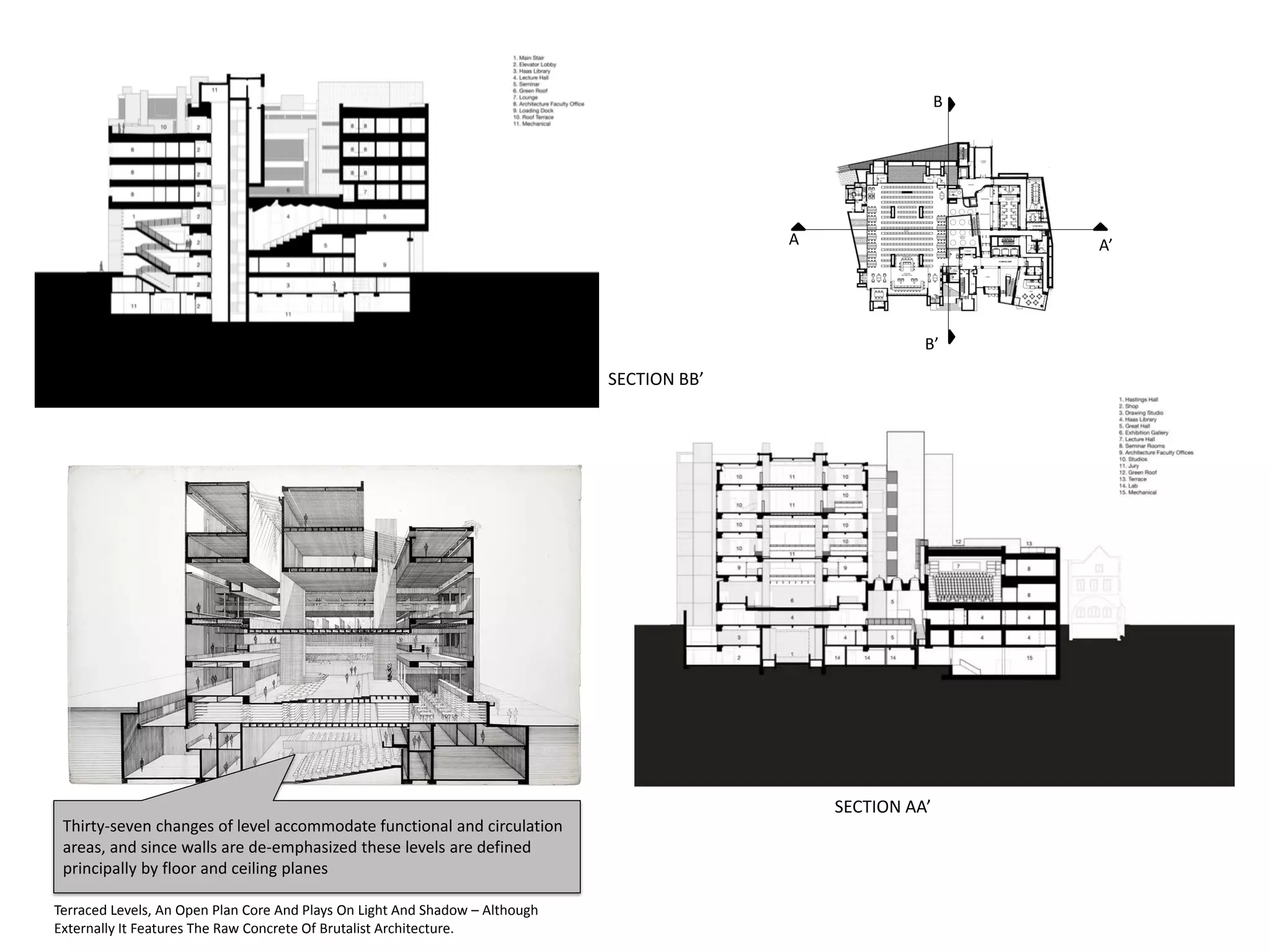 Yale Art + Architecture Building - Case Study | PDF