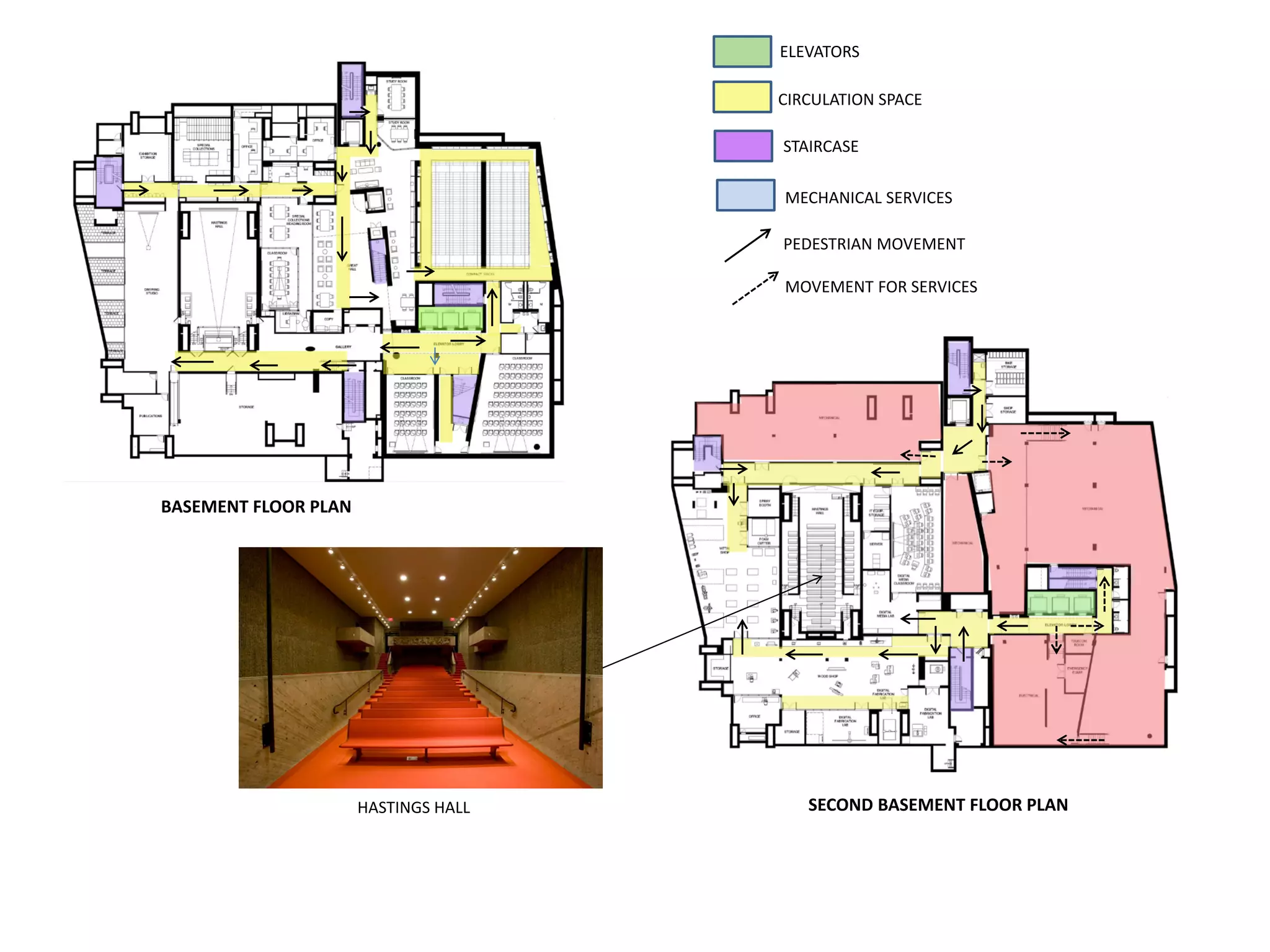 Yale Art + Architecture Building - Case Study | PDF