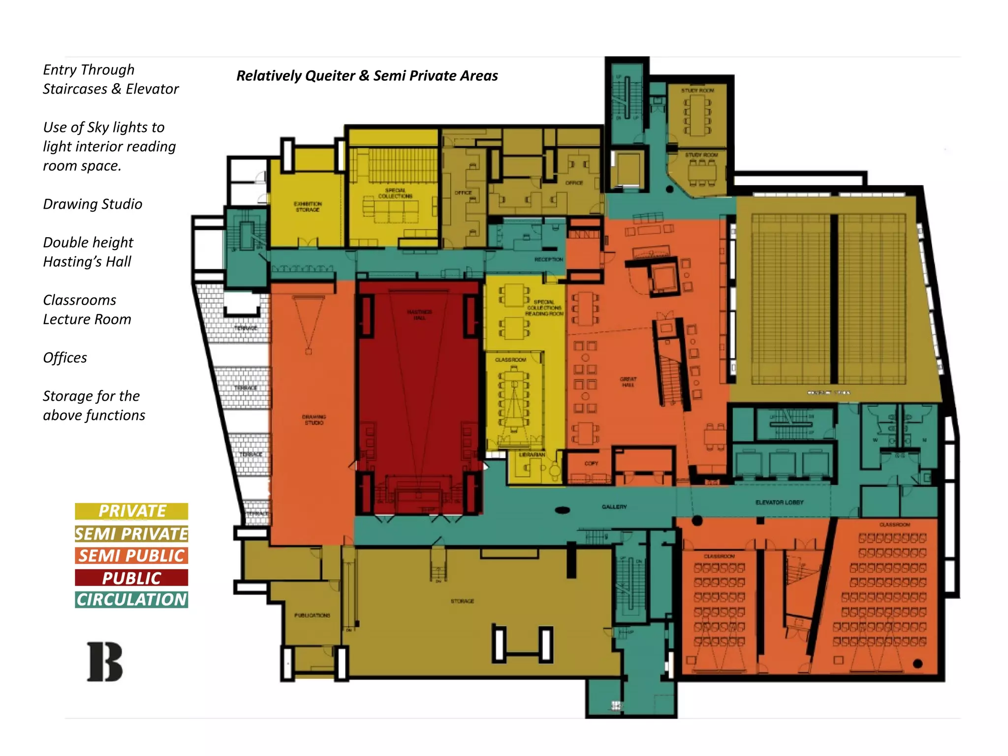 Yale Art + Architecture Building - Case Study | PDF