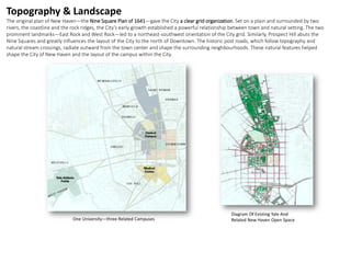 Yale Art + Architecture Building - Case Study | PDF