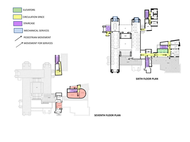 Yale Art + Architecture Building - Case Study | PDF
