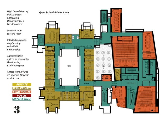 Yale Art + Architecture Building - Case Study | PDF