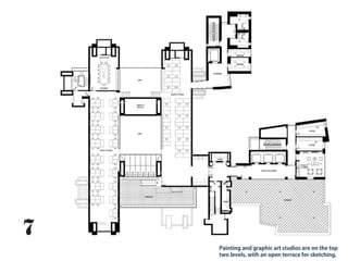Yale Art + Architecture Building - Case Study | PDF