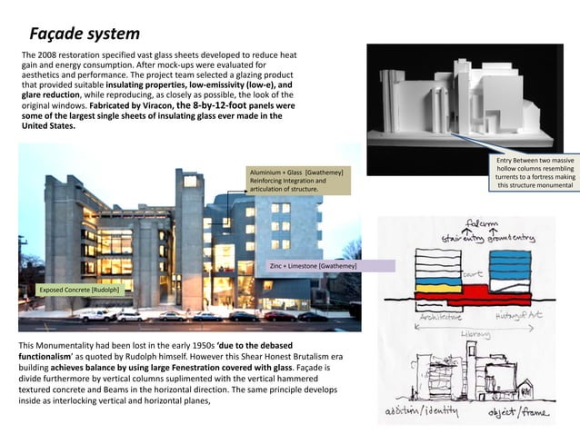Yale Art + Architecture Building - Case Study | PDF