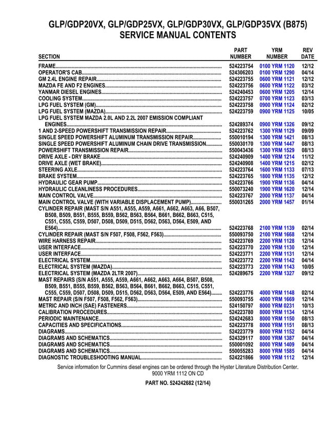 Yale b875 gdp30 vx lift truck service repair manual | PDF