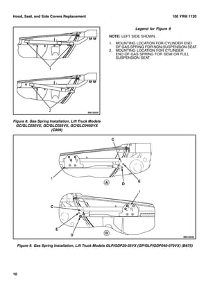 Yale b875 glp050 vx lift truck service repair manual | PDF