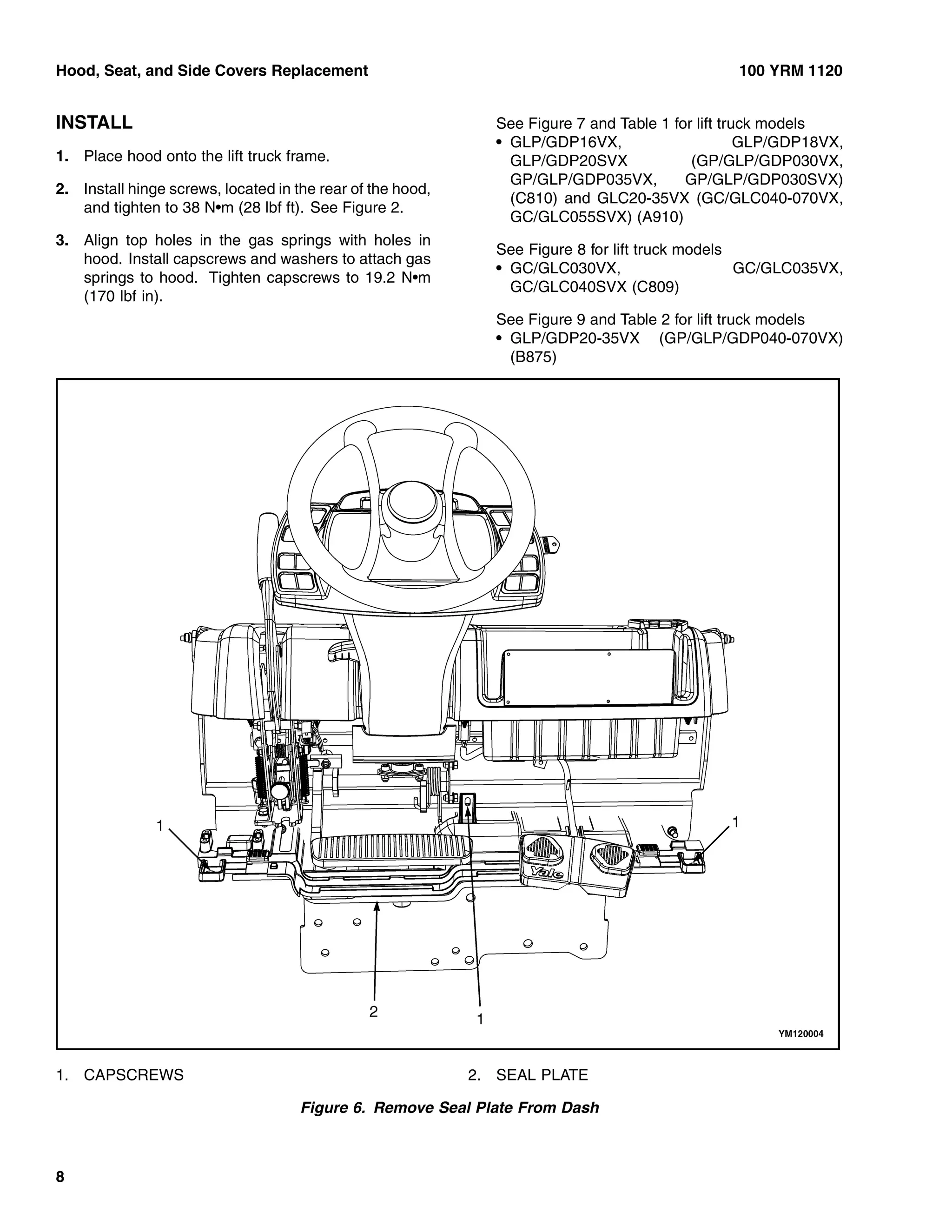 Yale b875 glp060 vx lift truck service repair manual | PDF