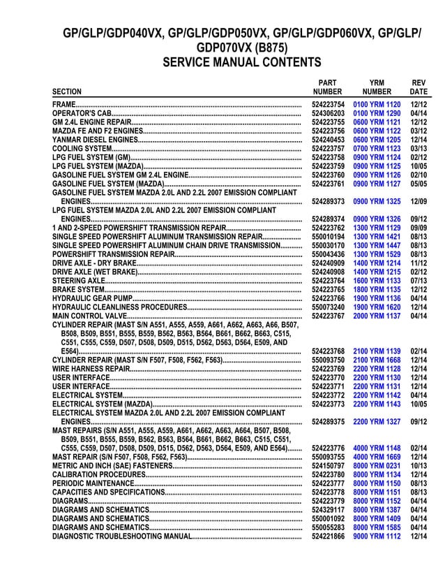 Yale b875 glp060 vx lift truck service repair manual | PDF