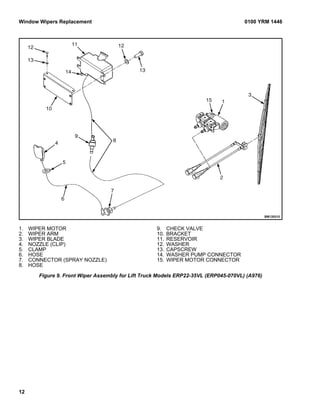 Yale b888 erp13 vc lift truck service repair manual | PDF