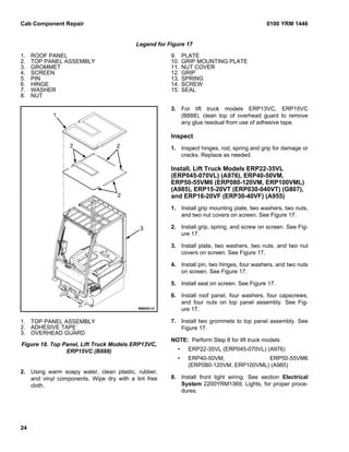 Yale b888 erp13 vc lift truck service repair manual | PDF