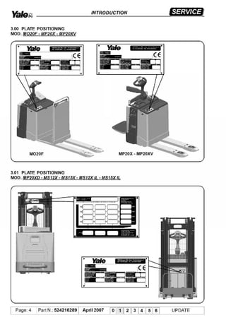 YALE (B892) MP20XD LIFT TRUCK Service Repair Manual.pdf