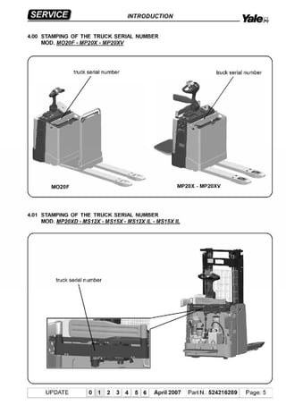 YALE (B892) MP20XD LIFT TRUCK Service Repair Manual.pdf