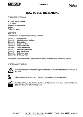YALE (B892) MP20XD LIFT TRUCK Service Repair Manual.pdf