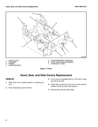 Yale (b910) gc040 vx lift truck service repair manual | PDF