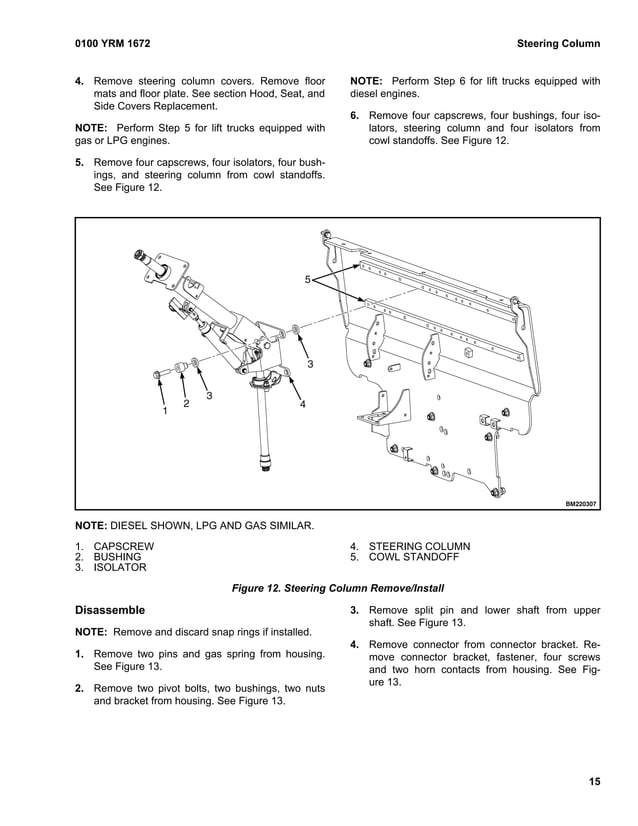 Yale (b910) glc050 vx lift truck service repair manual | PDF