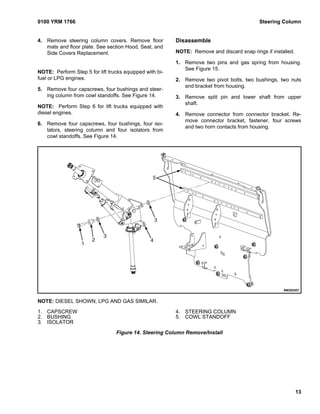 Yale b974 gdp50 lx lift truck service repair manual | PDF