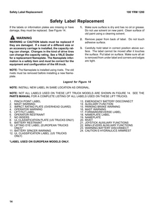 Yale c839 erc40 hg lift truck service repair manual | PDF
