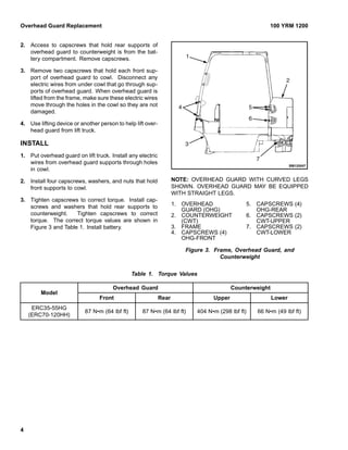 Yale c839 erc40 hg lift truck service repair manual | PDF