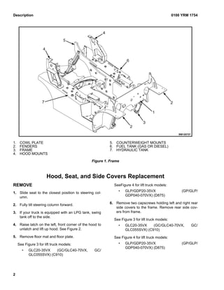 Yale c910 glc20 vs lift truck service repair manual | PDF