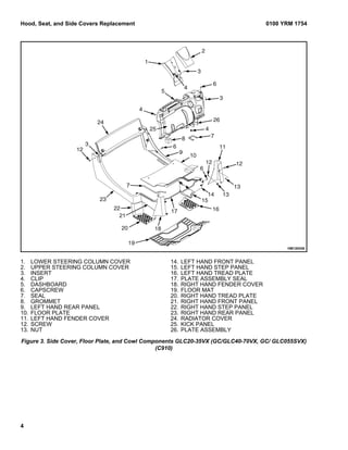 Yale c910 glc20 vs lift truck service repair manual | PDF