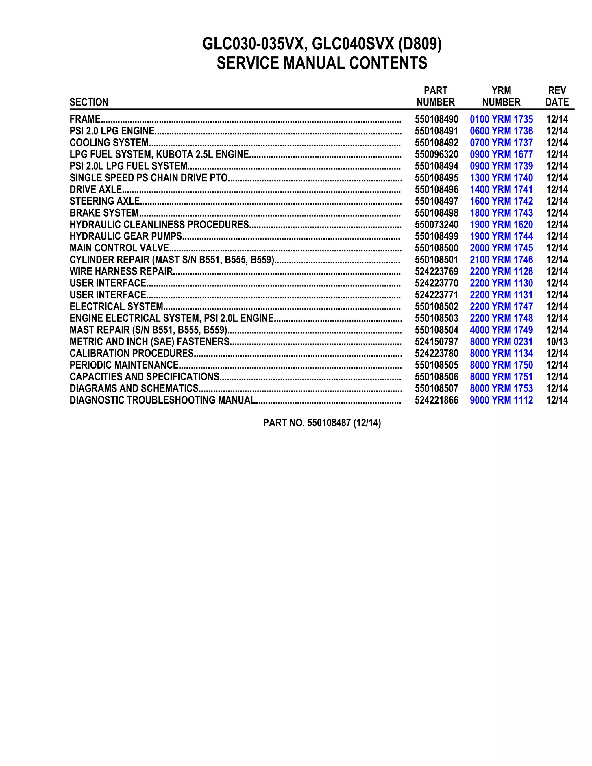 Yale d809 glc040 svx lift truck service repair manual | PDF