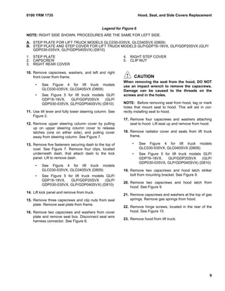 Yale d810 glp20 sx lift truck (europe) service repair manual | PDF