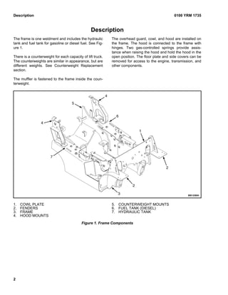 Yale d810 glp20 sx lift truck (europe) service repair manual | PDF