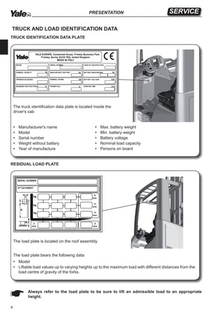 Yale (d849) mr20 hd lift truck service repair manual | PDF