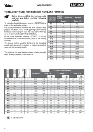 Yale (d849) mr20 hd lift truck service repair manual | PDF