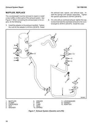 Yale e187 gc040 065 rg-tg-zg lift truck service repair manual | PDF