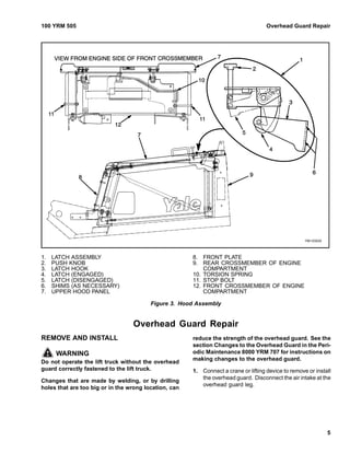 Yale e187 gc040 065 rg-tg-zg lift truck service repair manual | PDF