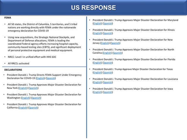 Yale ESF-8 Special Report COVID-19 3-26-2020 | PPT