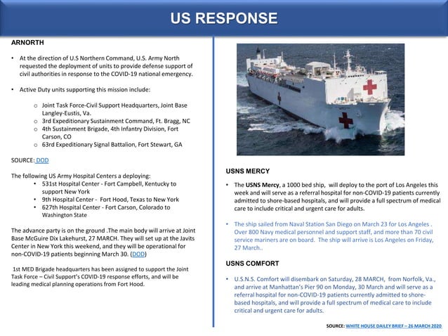 Yale ESF-8 Special Report COVID-19 3-26-2020 | PPT