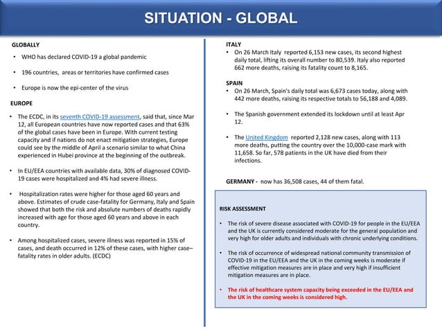 Yale ESF-8 Special Report COVID-19 3-26-2020 | PPT
