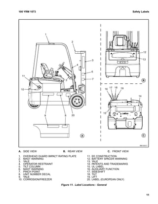 Yale (f807) erp040 th lift truck service repair manual | PDF
