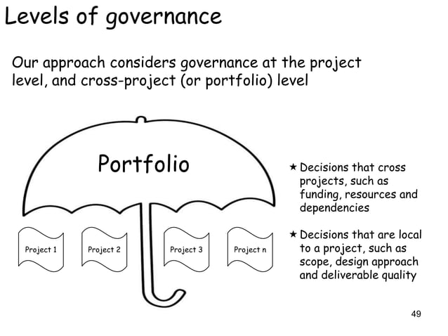 Yale waterfall delivery approach training deck | PPTX