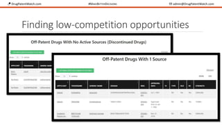Finding and evaluating branded and generic market entry opportunities | PPT