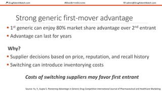 Finding and evaluating branded and generic market entry opportunities ...