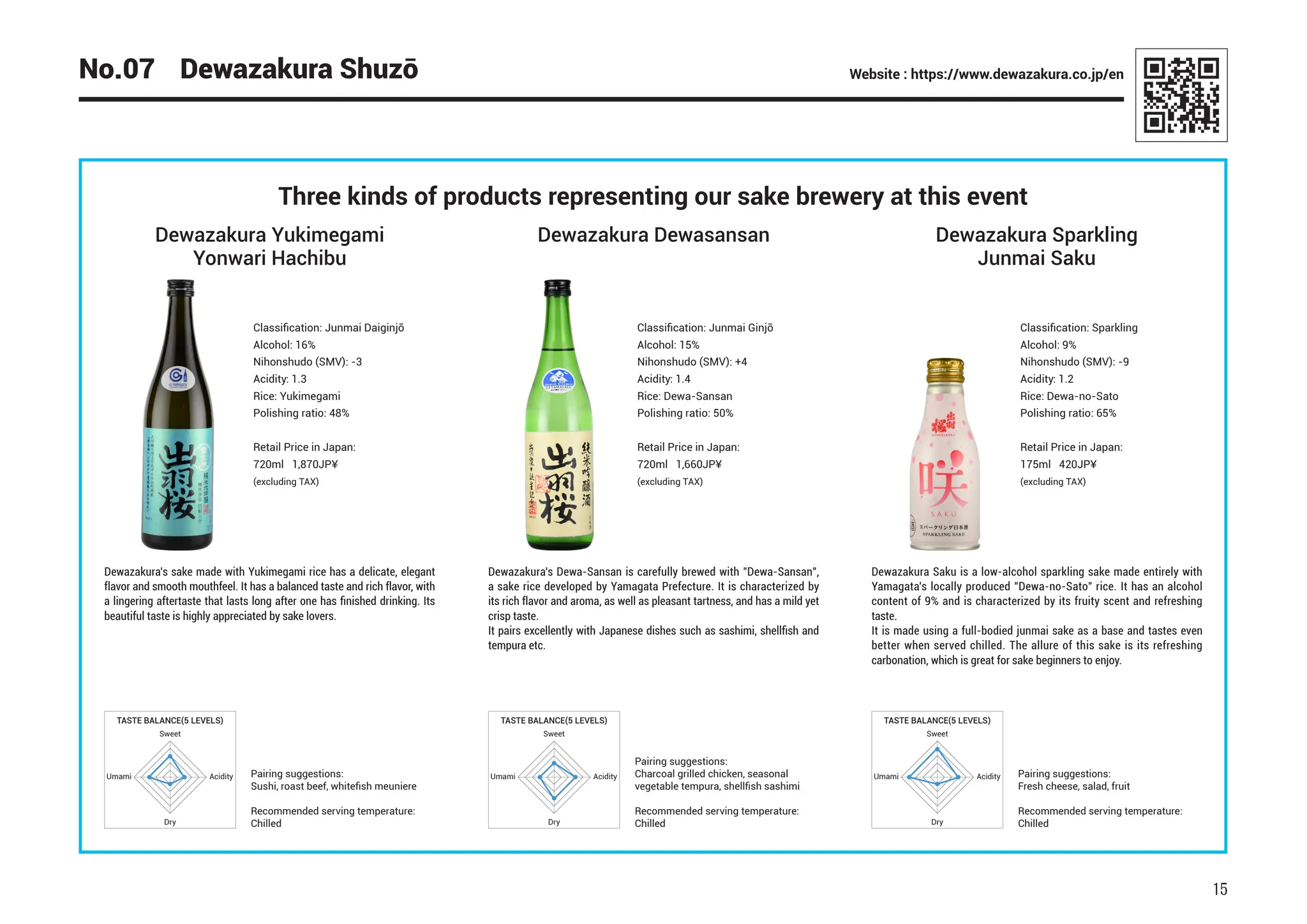Yamagata Sake Fair famous producers 2025 en | PDF