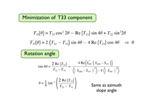 TU4.L09 - FOUR-COMPONENT SCATTERING POWER DECOMPOSITION WITH ROTATION OF COHERENCY MATRIX | PDF