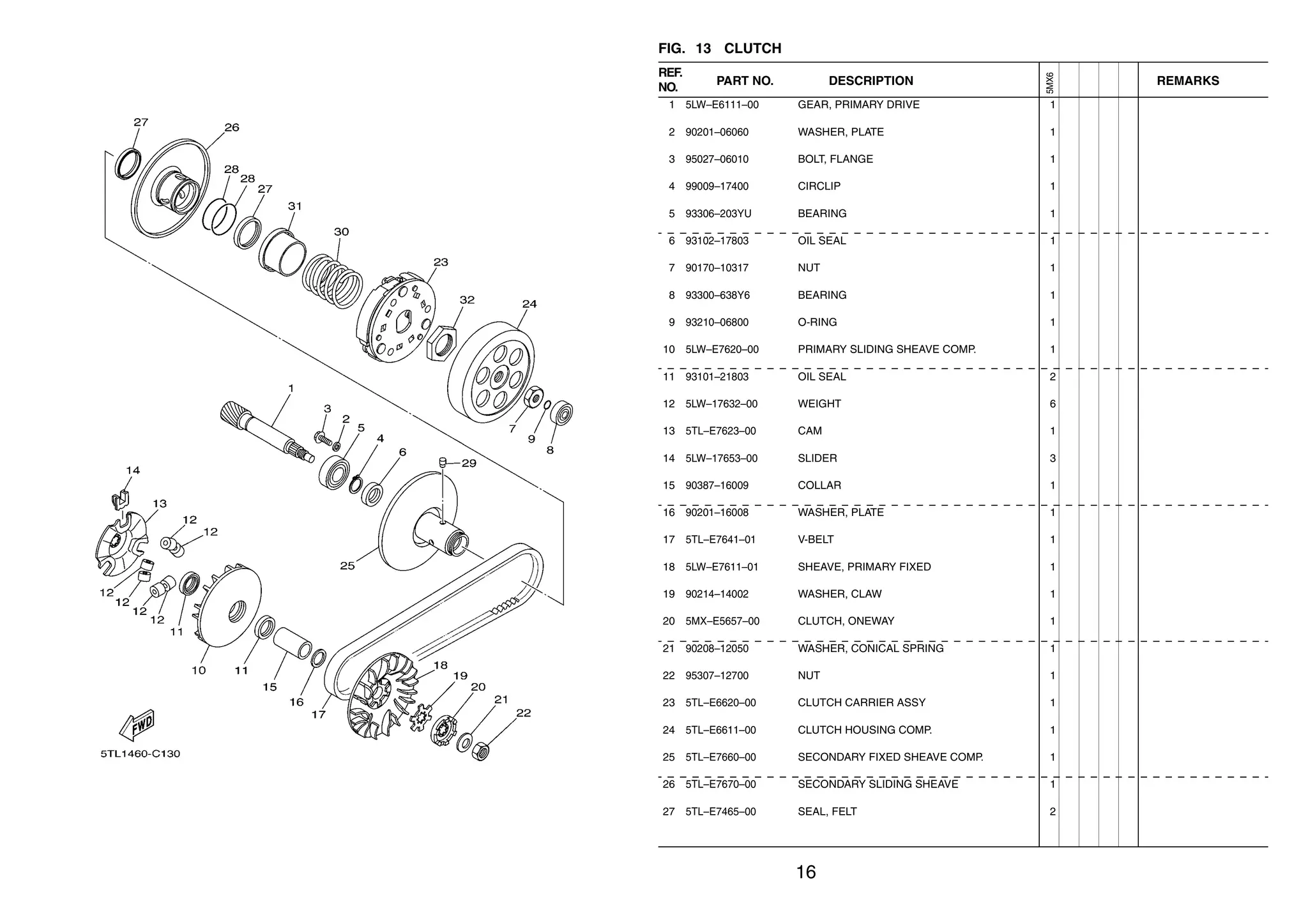 Catalogue Yamaha Nouvo 115 S / Nouvo .pdf