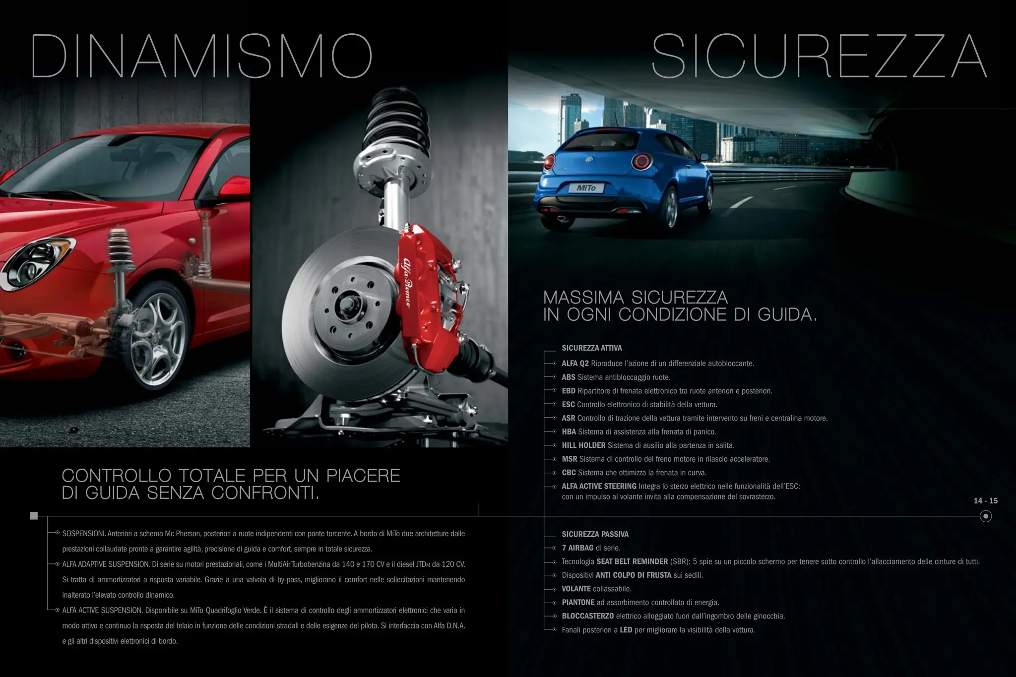 User - manual - Alfa - Romeo - Mito .pdf