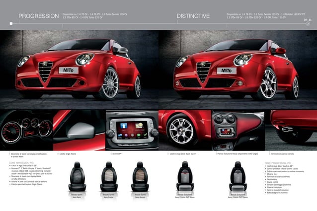 User - manual - Alfa - Romeo - Mito .pdf