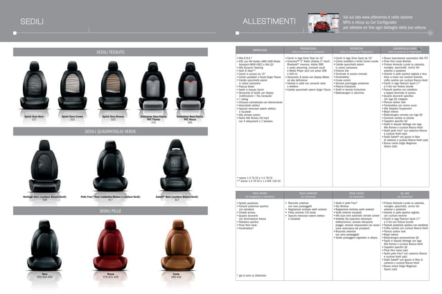 User - manual - Alfa - Romeo - Mito .pdf
